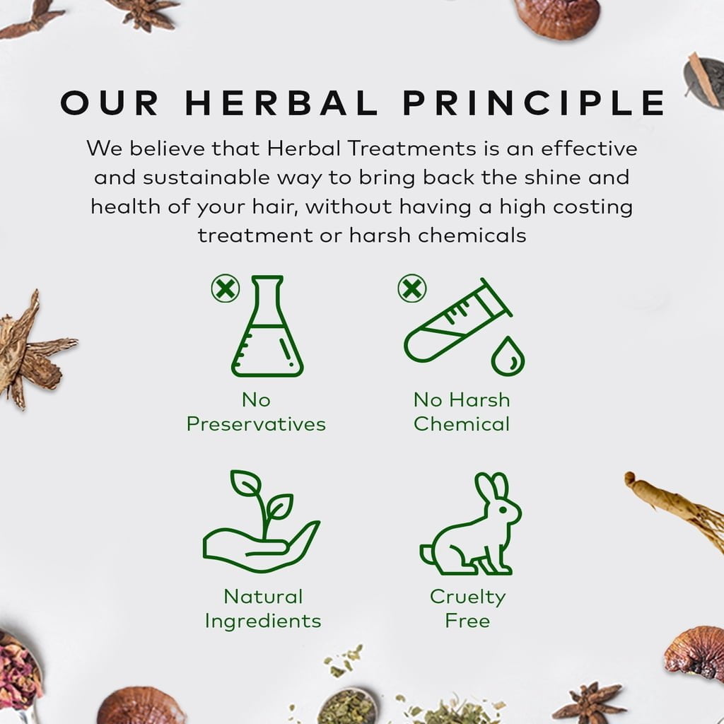 Regrow Ginger Scalp Treatment Tonic for Hair Growth & Anti Hair Loss ...